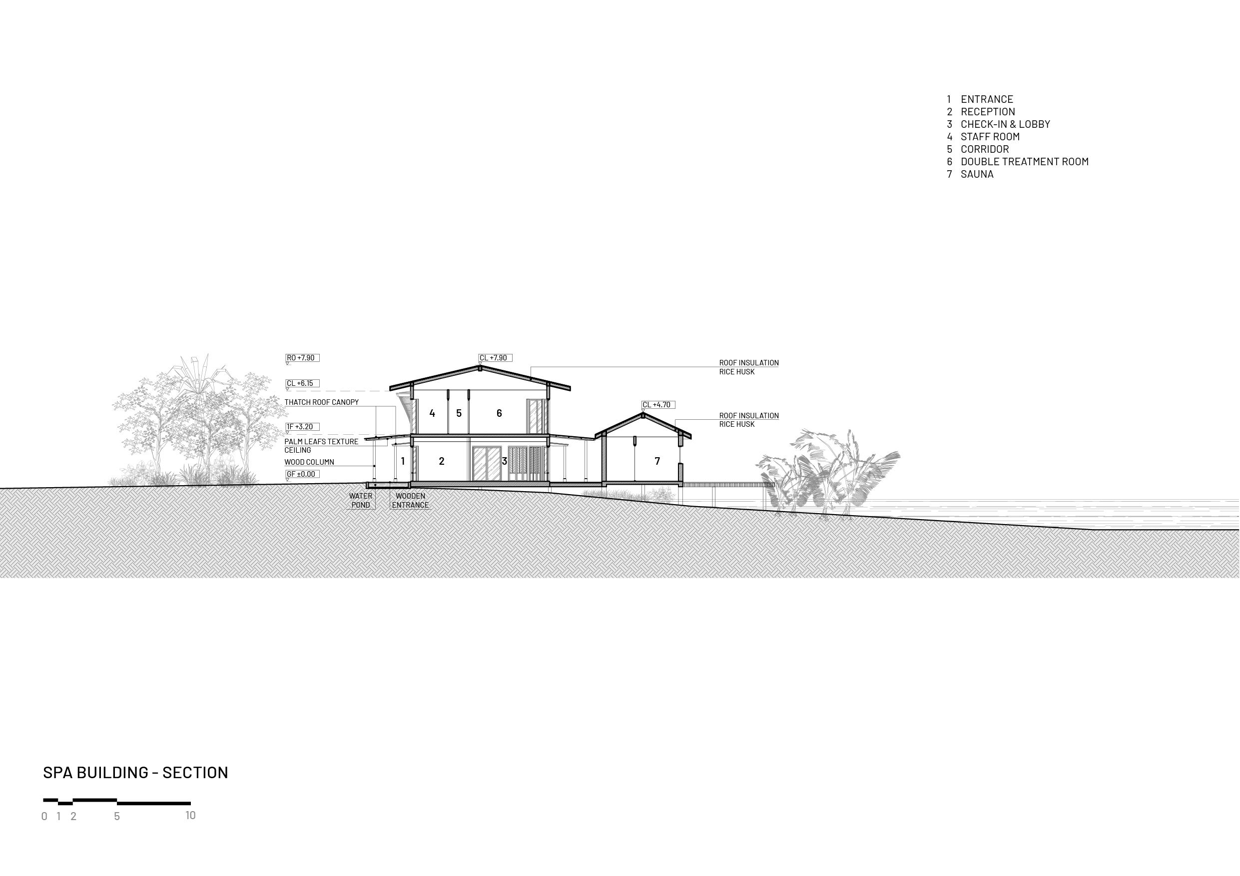 architecture bioclimatique | NAMIA RIVER RETREAT - Wellness Inclusive ...